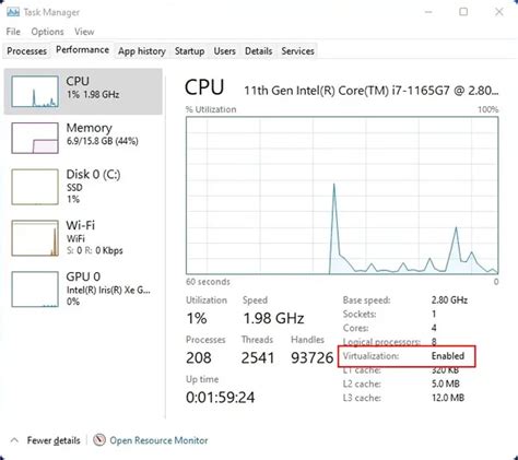How To Properly Activate Virtualization On Windows 11 Easy Step