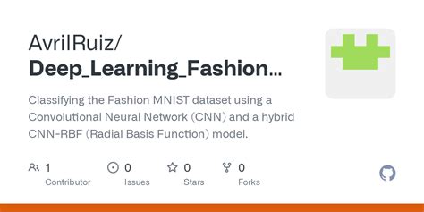 Github Avrilruiz Deep Learning Fashionmnist Classifying The Fashion Mnist Dataset Using A