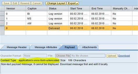 Handling X Form Urlencoded Format Using Rest A Sap Community