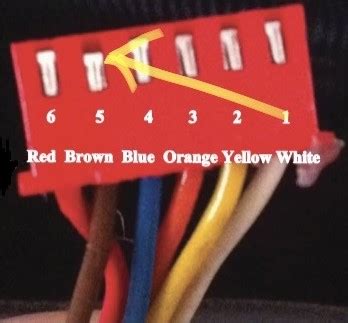 The Dreaded P4 Code Mingledorff S