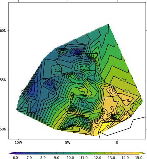 Irregular Grid Plots — Cf Plot 3038 Documentation