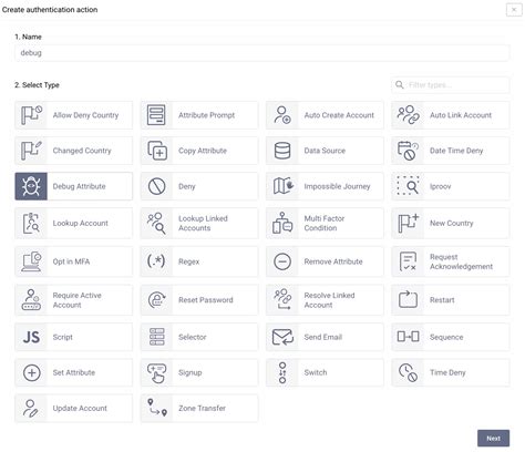 Siths Authentication With Ad Attributes Curity