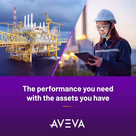 Aveva On Linkedin [white Paper] Extending The Value Of Aveva™ Pi System™ In Upstream…