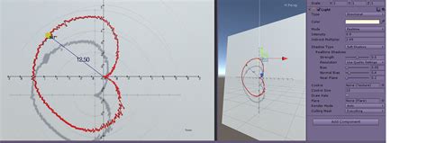 Different Lighting In Game View Than Scene View Unity Engine Unity