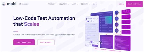 Navigating Wordpress Compatibility Issues And Ensuring Smooth