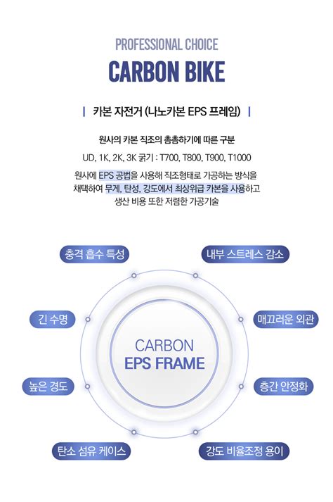 트위터자전거 T10 Pro4 Rs24단 풀카본 카본휠셋카본핸들바 트위터자전거