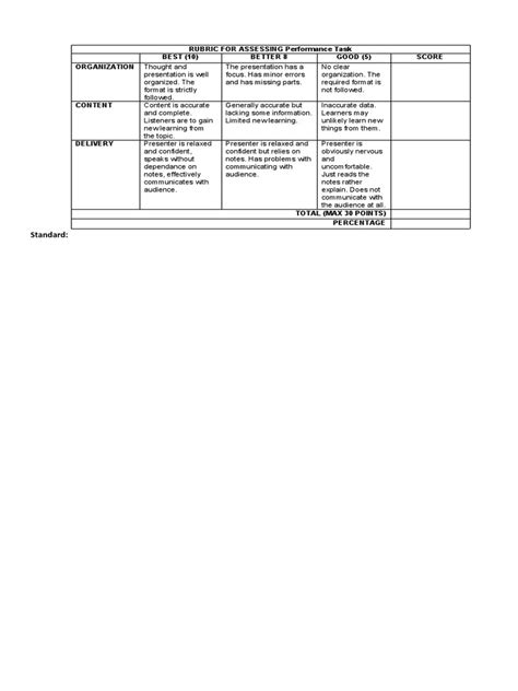 Rubrics For Performance Task Business Math Pdf
