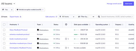 Blogpost Fleet 4210 · Issue 7945 · Fleetdmfleet · Github