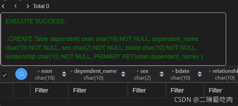 数据库实验：sql语言实践 创建并维护关系模式，完成元组的增删改查第一部分sql语言实践 一实验目的 1、了解某个关系数据库管理系统