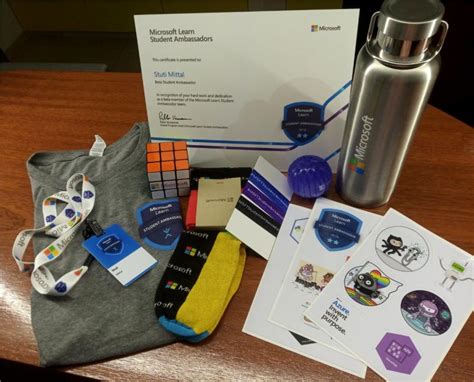 Stuti Mittal On Linkedin Beta Learning Connections