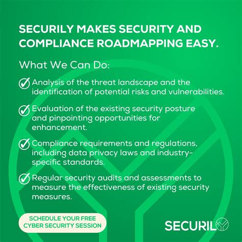 Securily On Linkedin Cybersecurity Compliance Securily Pentesting Penetrationtesting…