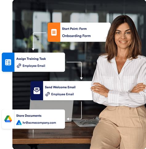 Jotform Flujos De Trabajo Para Empresas Automatice Sus Procesos