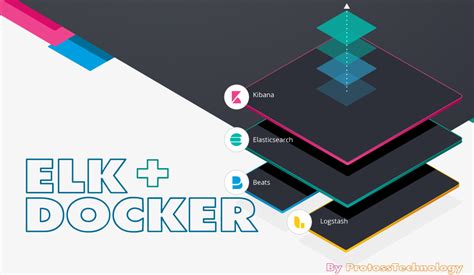 การใช้ Elk ดู Docker Log และ Log File By Protoss Technology Medium