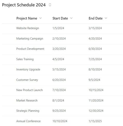 Filter Between Two Dates In Power Bi With Examples
