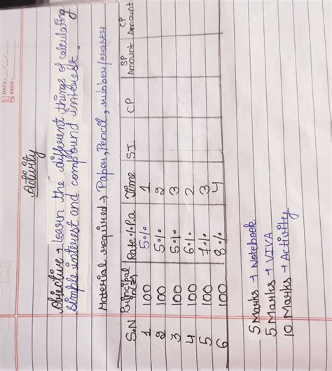 Help In This R Maths