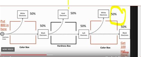 Pcpartpicker Off Topic Loverslab