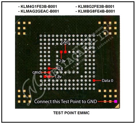 Bga Isp Pinout Emmc Bga Isp Pinout Off