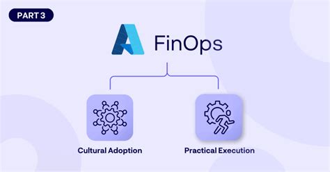 Getting Started With Finops In Azure Strategies Tools And Best Practices Prosperops