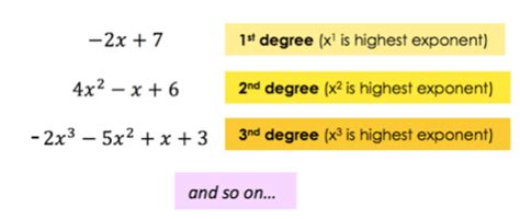 Find Degree Of Polynomial Product Expii