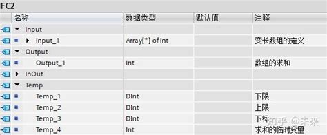 S 数组数据类型ARRAY 知乎