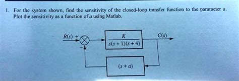 solved 1 for the system shown find the sensitivity of the closed
