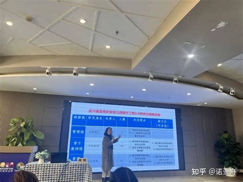 智慧教育在路上——诺亚舟庆安幼儿园教师信息技术应用能力提升工程20专题研修活动 知乎