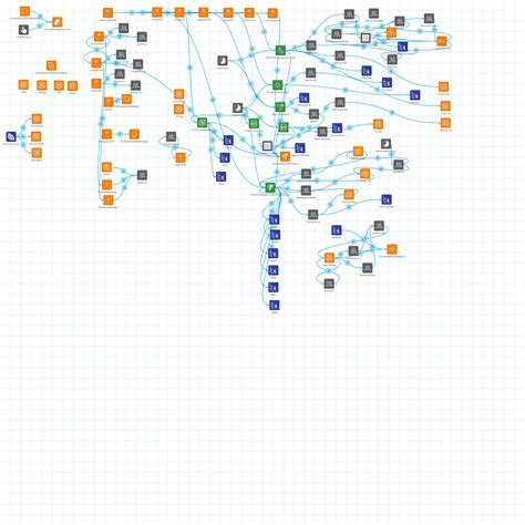 Vehicle Monitor With NXP Rapid IoT Development Kit Hackster Io