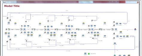 Simulation Model Of Conwipkanban Hybrid System With Five Production Download Scientific
