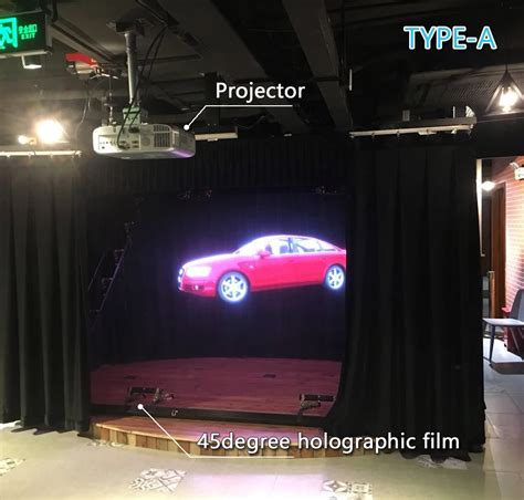 Large Size 3d Holographic Projection Foil Hologram Reflection Foil For