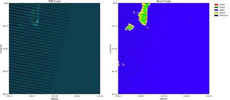 Github Freddiehornterrain Classification Based On Landsat Images Analisis With Spark In This