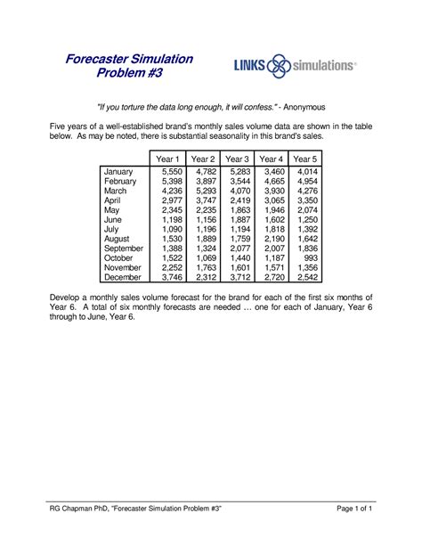 Problem 3 Forecasting Forecaster Simulation If You Torture The Data Long Enough It Will