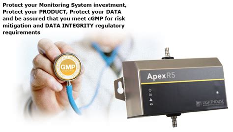 The Critical Link Between Particle Monitoring Systems And Business