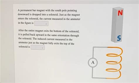 Solved 2 09 9 F W 02 A Long Rectangular Loop Of Width W