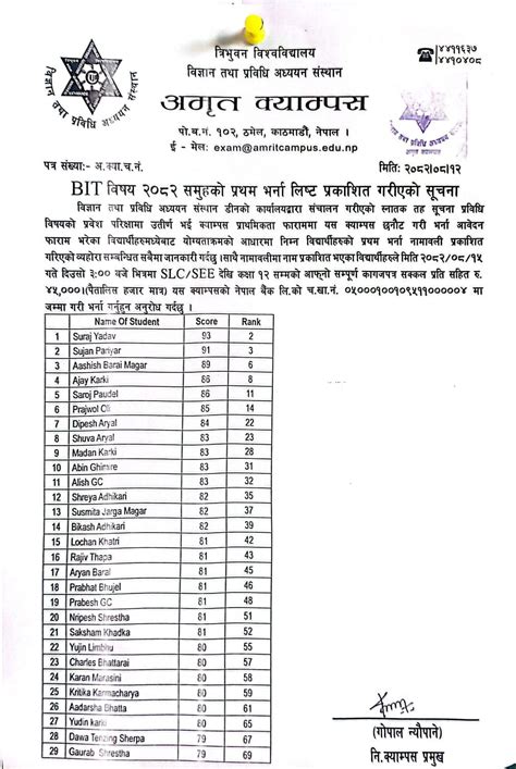 Ascol Bit List Saral Shikshya Academy Facebook