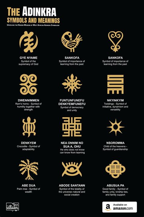 Adinkra Symbols Tattoo Gye Nyame