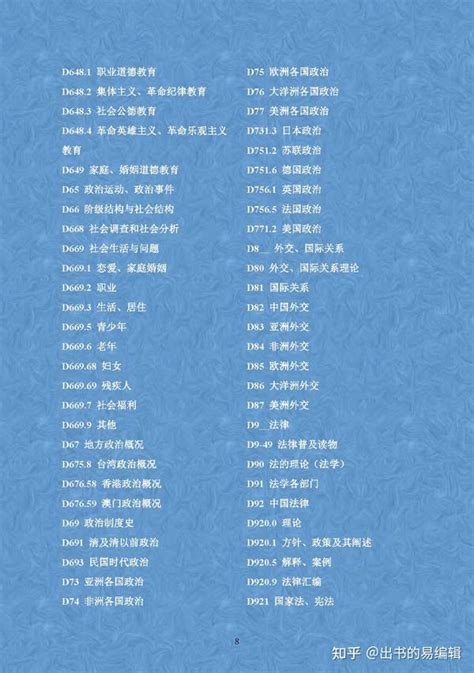 论文写作时要求标注的【中图分类号】是什么，怎么查询 知乎