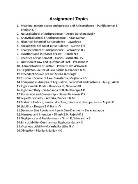 Assignment Topics Jurisprudence Pdf Assignment Topics Jurisprudence Pdf