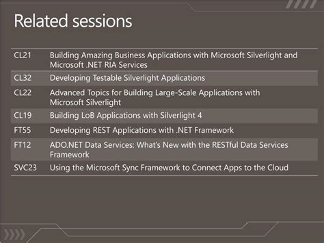 Ppt Mastering Wcf Ria Services Powerpoint Presentation Free Download
