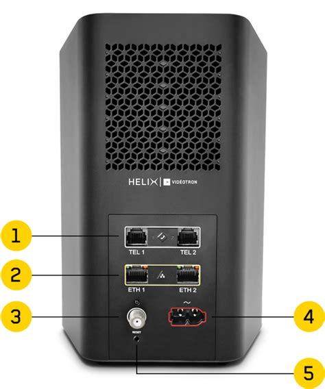 Helix Fi Gateway Diagram And Technical Specifications Videotron