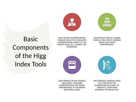 How To Use Higg Index Presentation Pptx