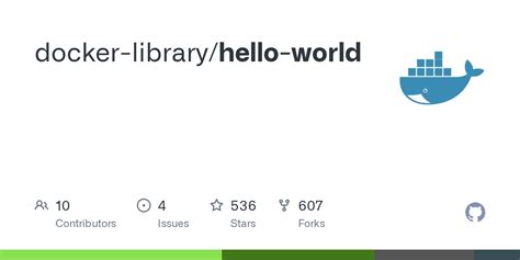 Hello World At Master · Docker Libraryhello World · Github