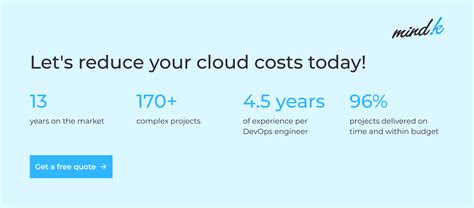 How To Reduce Cloud Costs Top 10 Best Practices 2025 Mindk