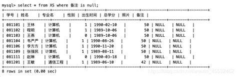 Mysql 实训5创建两个数据库并查询六个表 的代码及操作查询employees表的员工部门号和性别要求消除重复行 Csdn博客
