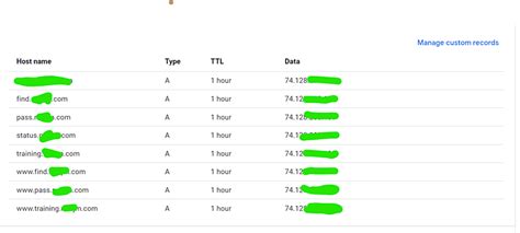 common issue i can access my site externally but not internally