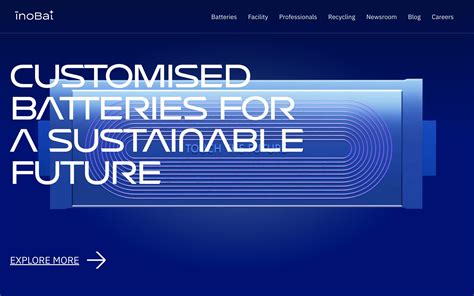 Custom Fonts Inobat — Setup Type