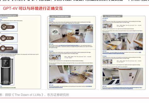 Gpt 4v可以生成json格式的报告 2023年10月 行业研究数据 小牛行研