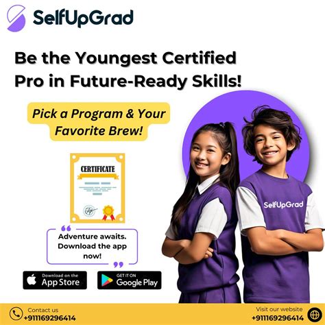 Selfupgrad™ On Linkedin Futureskills Selfupgrad Youthlearning