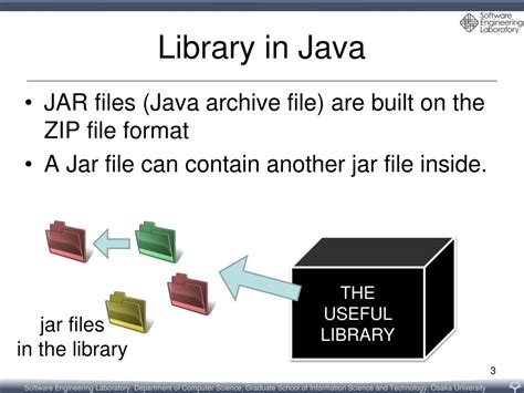 Ppt Measuring Copying Of Java Archives Powerpoint Presentation Free