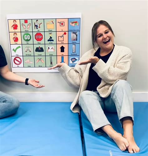 How To Have A Conversation With Someone Using Aac Embracing Their Voice — Way To Grow Pediatric