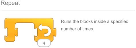 Scratchjr Materi Yang Diajarkan